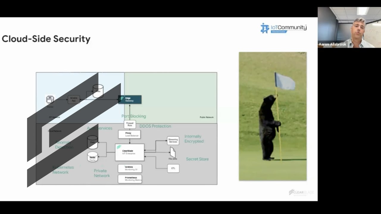 Masterclass Security In Iot Youtube 6273