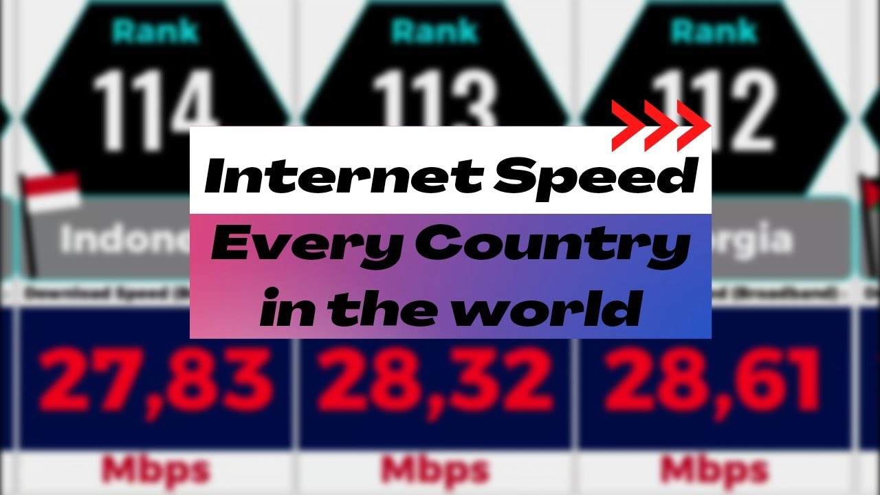 World Fastest Internet Speed 2022 Comparison (average broadband ...