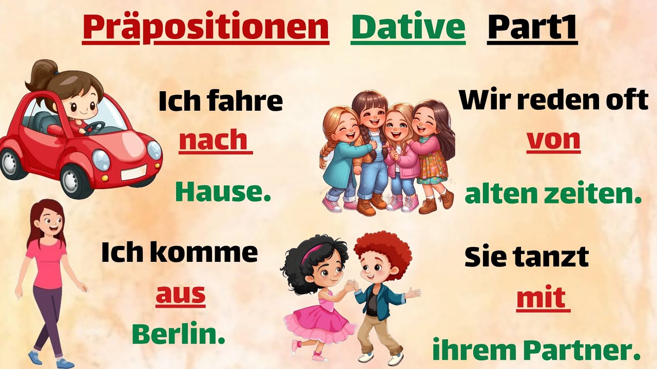5 dative prepositions (nach,mit,zu,von,aus)in every life.lektion 15 ...