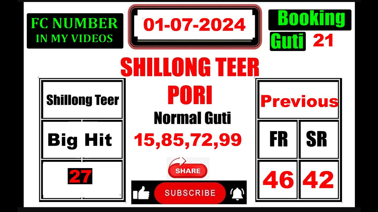 TEER TARGET TODAY DATED 01/07/024 SHILLONG TEER PORI - YouTube