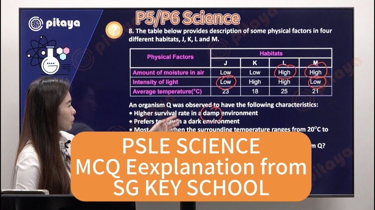 MGS Q8-FREE Science Question Video Explanations-For Singapore P5-P6 ...