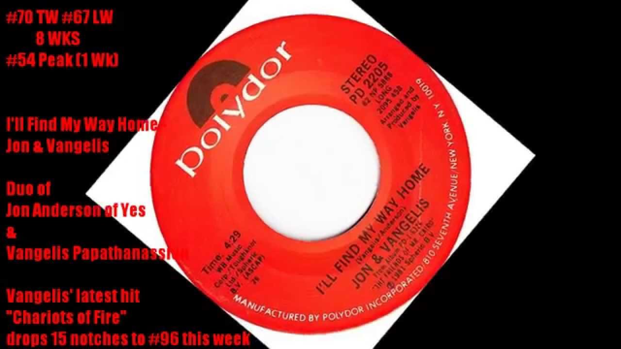 Cashbox Singles Chart July 10, 1982 #80 - #41 - YouTube