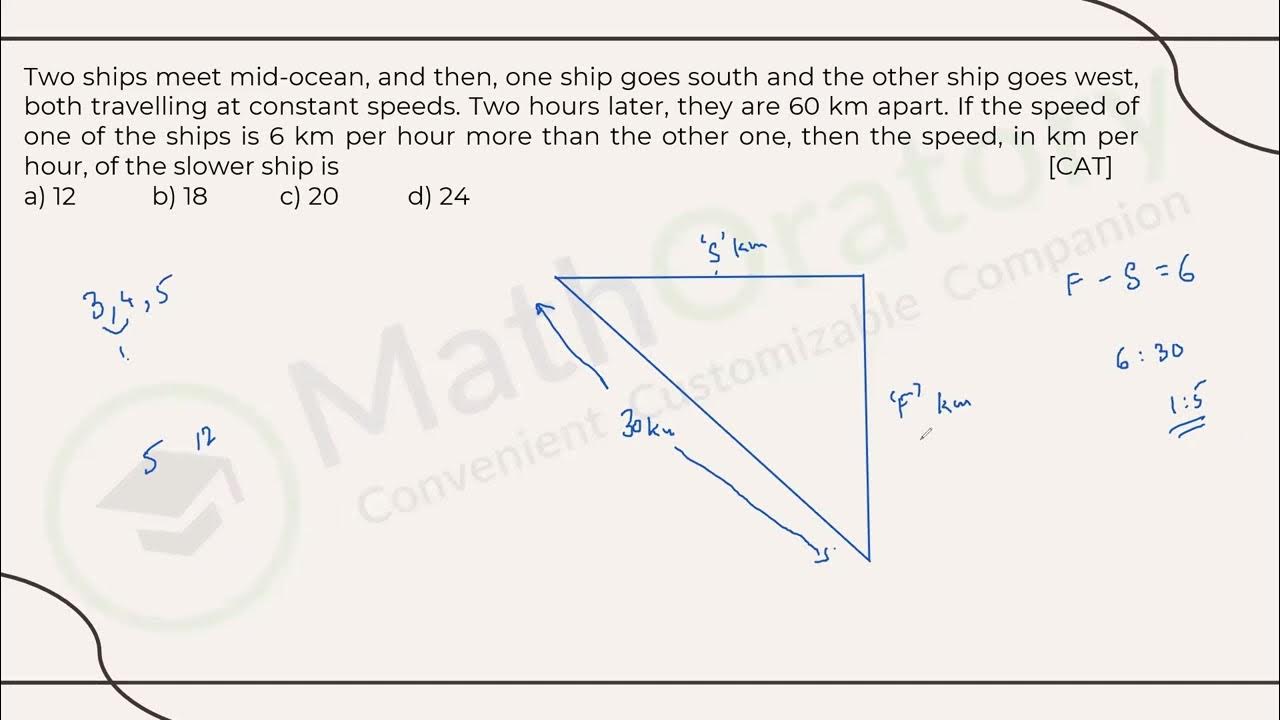 Quant Power-Up: Tackle CAT QA - Time Speed Distance | Actual CAT Problem | Daily Practice #44 ...