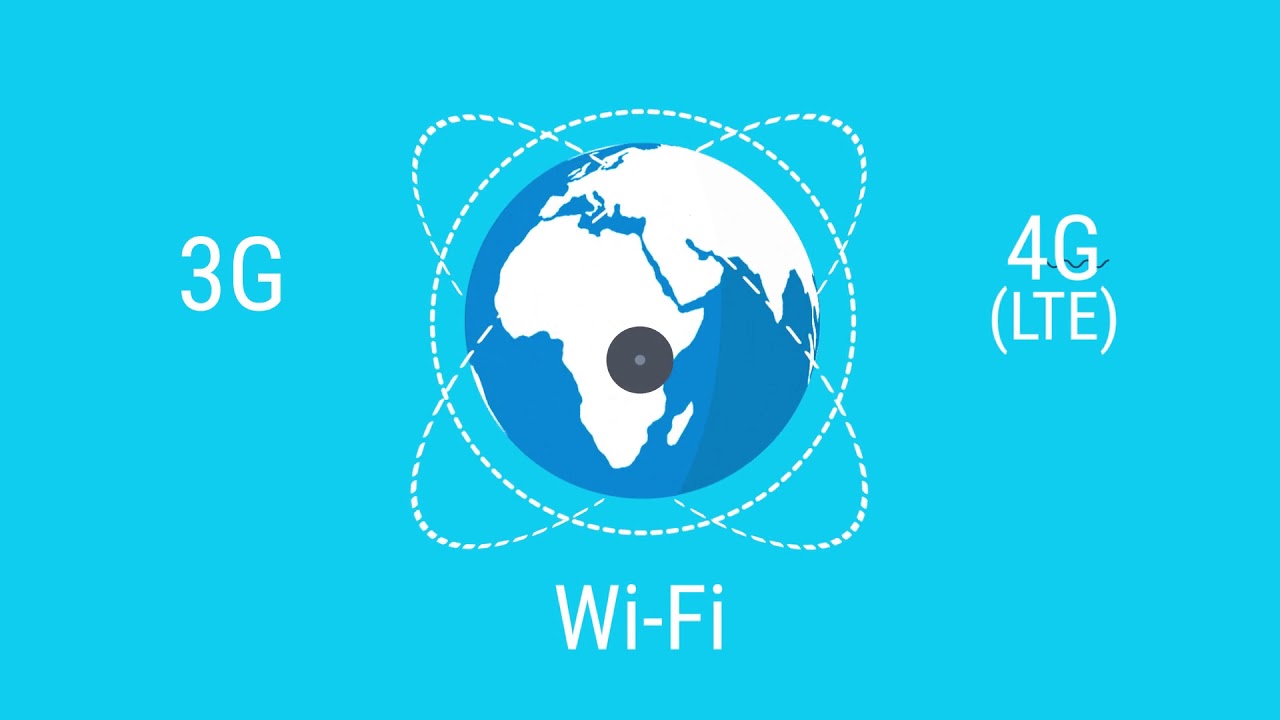 ProPTT2 New Intro Video(English) - YouTube