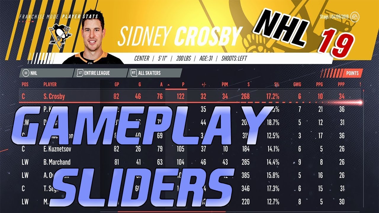 NHL 19 Franchise l How To Increase Simulation Scoring *Gameplay sliders ...