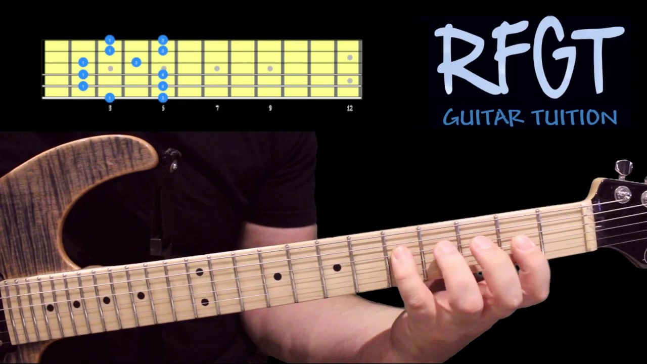 THE CAGED SYSTEM (EDCAG) Pentatonic Major Scale 5 Positions - YouTube