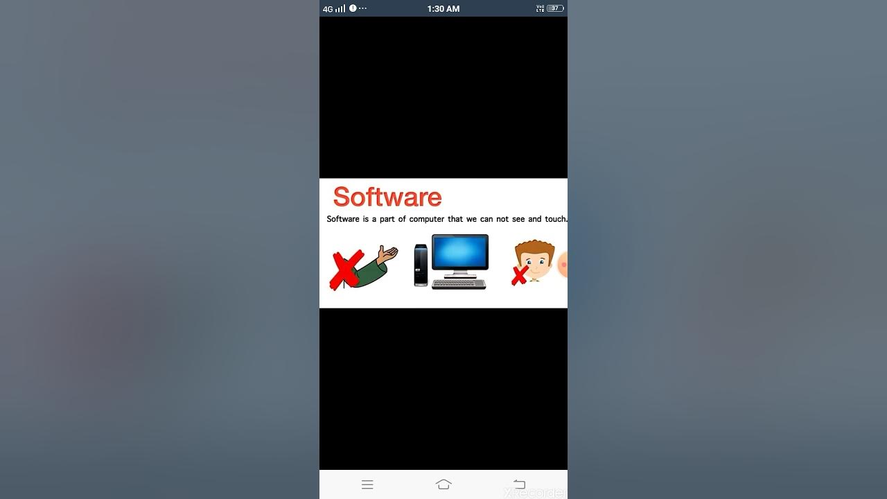 Class 3,Computer,Chapter 2(Hardware and Software) - YouTube