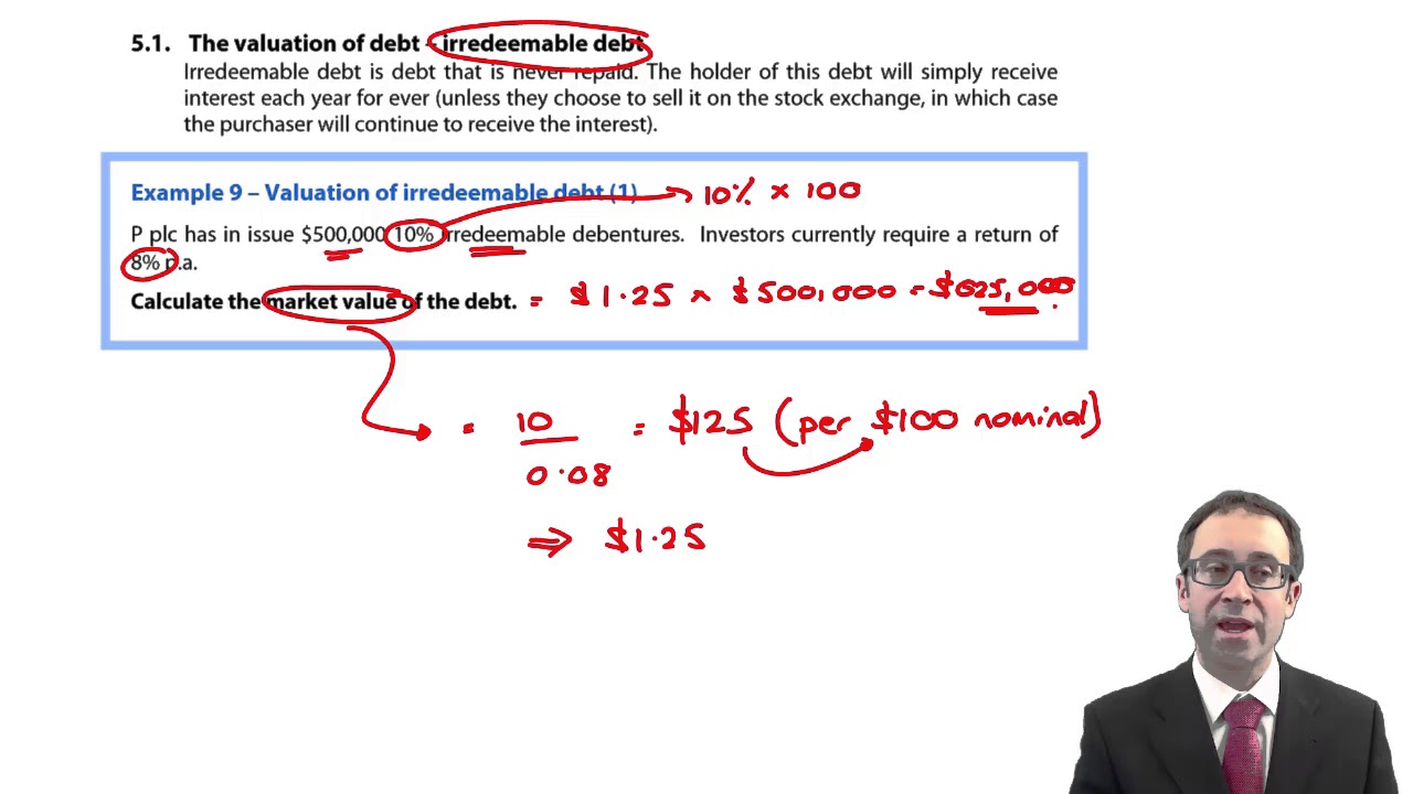 CIMA F3 Valuation of debt - YouTube