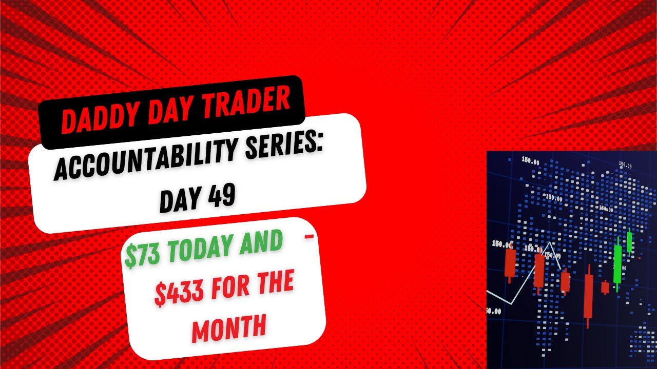 Daddy Day Trader Accountability Series Day 49 - Mixed Feelings on Today's Trading - YouTube