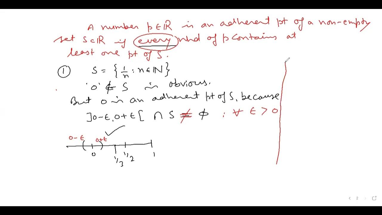 Concept of Limit Points of a Set - YouTube