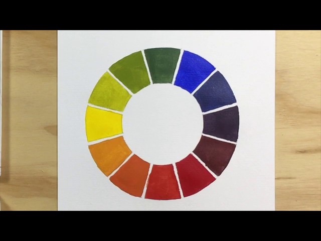 Tabla De Combinaciones De Colores Primarios Clasificación De Los