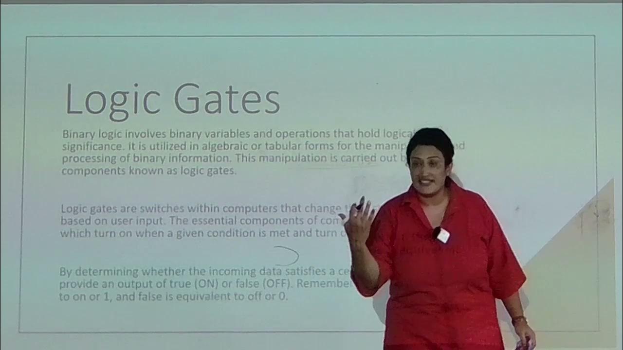 Minor Paper : Computer System Architecture by Dr. Aishwarya Anand Arora - YouTube