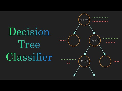 What Does Random Decision Tree Mean In Data Science