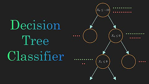 Tree-Based Algorithms - YouTube