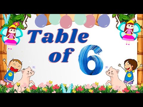 Table of 6....Multiplication 6x1=6,,multiplication table of 6 ...