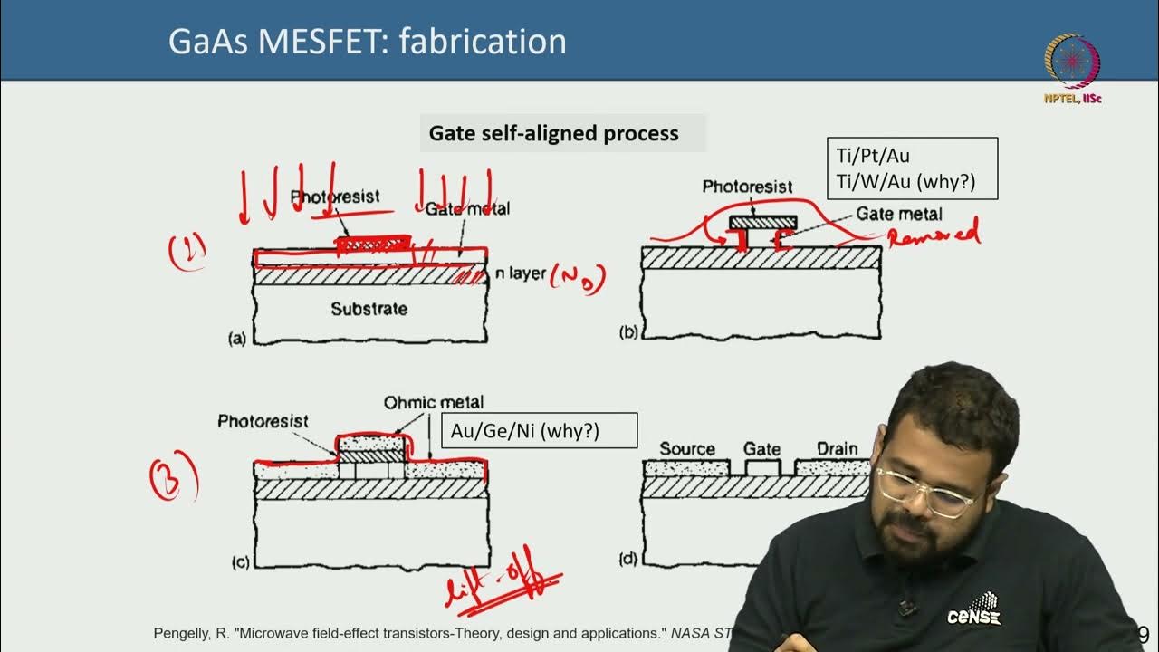 Lec 17 GaAs MESFET fabrication and practical aspects - YouTube