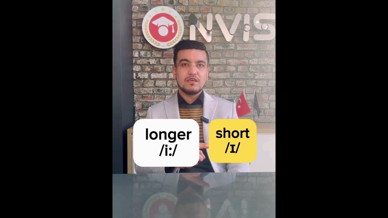 Pronunciation symbols - YouTube