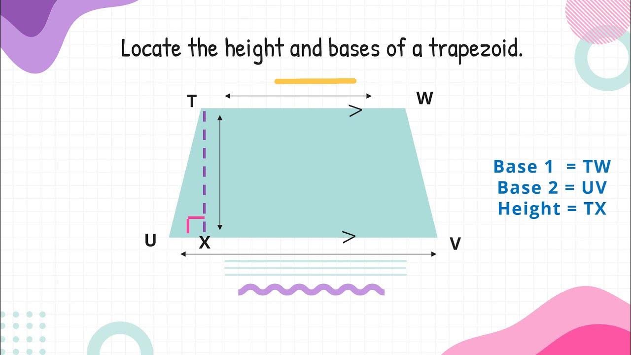Lesson 2 Trapezoids Video - YouTube
