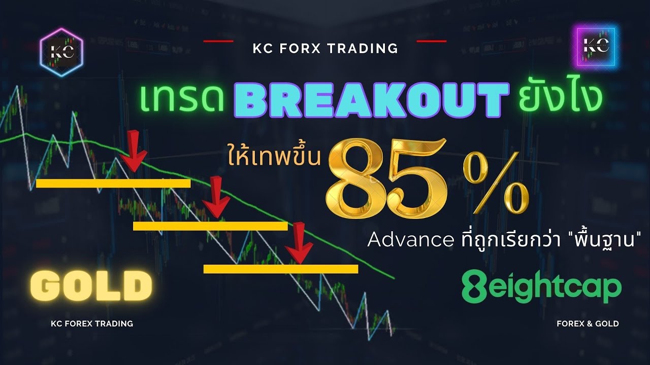 ตอนที่11 ระบบเทรดทอง H1 breakout by KC Forex Trading #KcForex #Gold # ...