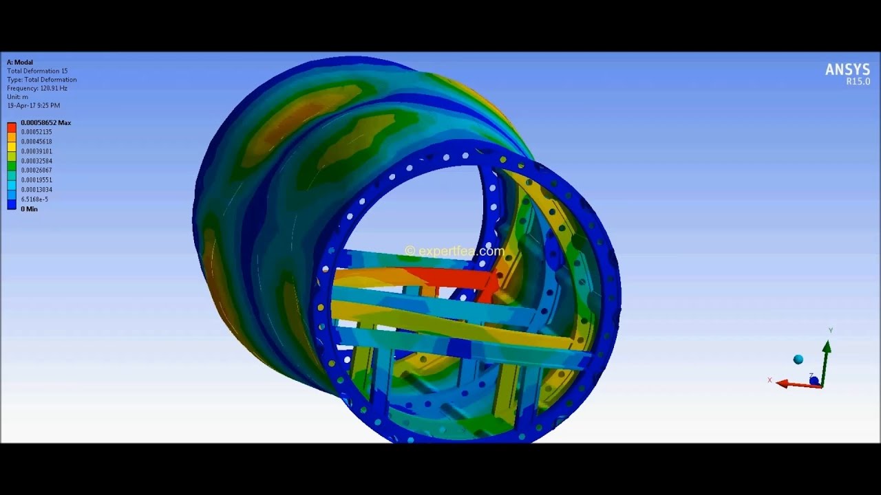 ANSYS WB Modal FEA Vibrations Simulation Of A Real size Airplane ansys-wb-modal-fea-vibrations-simulation-of-a-real-size-airplane