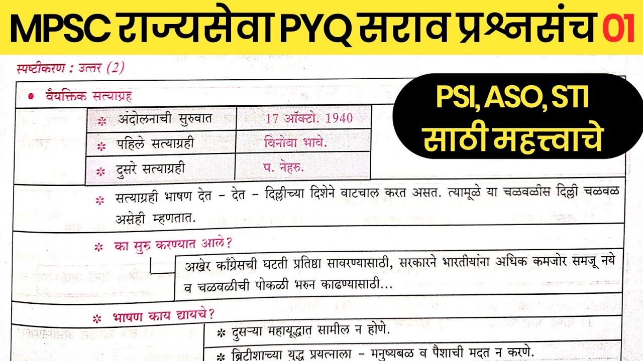राज्यसेवा अपेक्षित प्रश्नसंच | MPSC PSI PRE. QUESTION PAPER WITH ANSWER ...