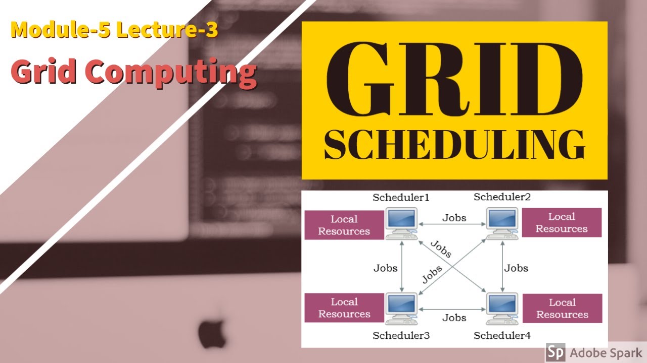 Module-5 Lecture-3 Grid Scheduling - YouTube