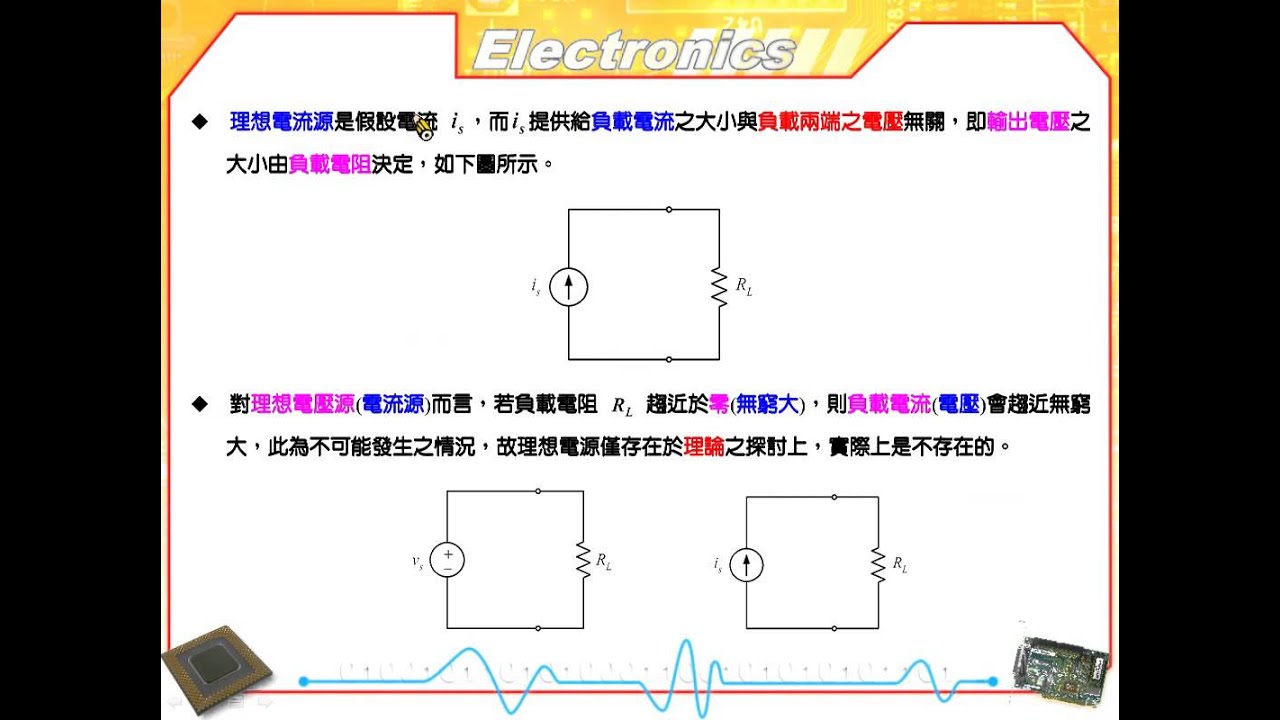 電子學(一)_第一章_Electronics(I)_Chapter 1_OCWACE2014 - YouTube