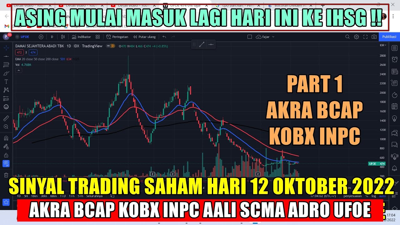 🆕PART 1 Sinyal Rabu 12 Oktober 2022 Rekomendasi saham scalping trading AKRA BCAP KOBX INPC ...