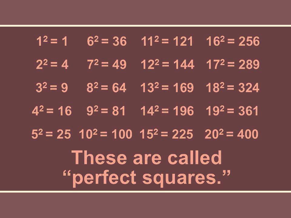 PreAlgebra 11.1 Square Roots - YouTube