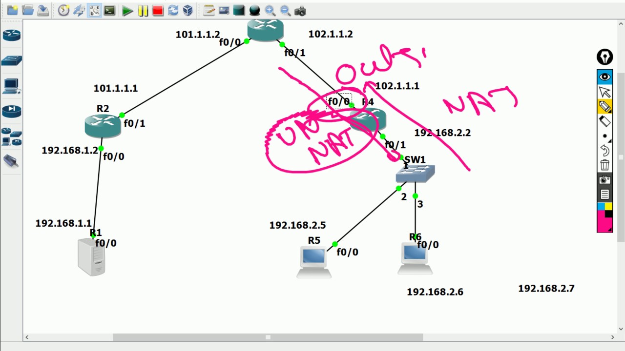 Cisco IKEV2 Anyconnect on ASA & DMVPN Phase 4 ( Day 57) - YouTube