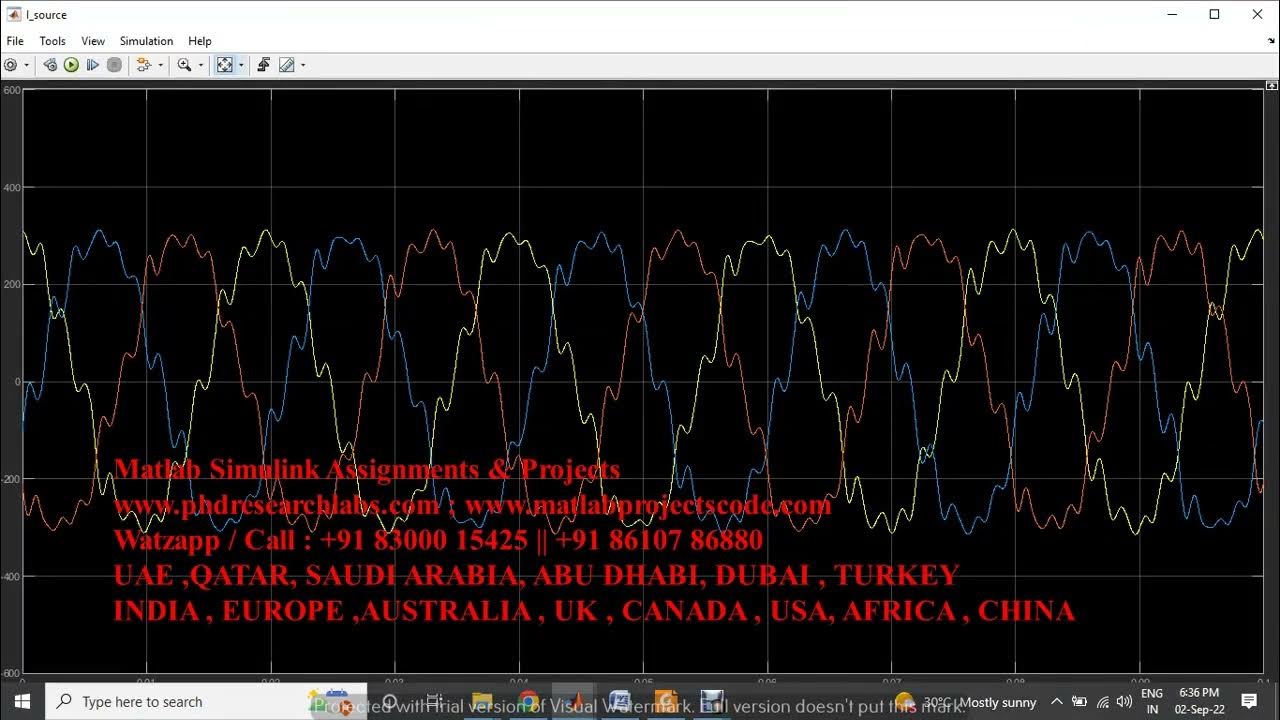 Mitigation of transient overvoltages in microgrid including PV arrays | MATLAB | SIMULINK | SVC ...