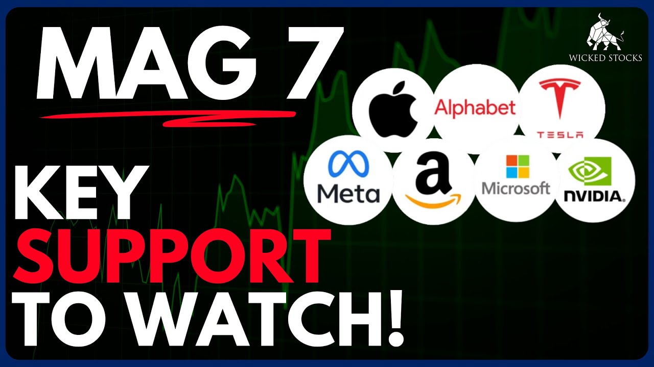 Mag 7 Stock Analysis: Key Support In Focus For TSLA, META, MSFT & More ...