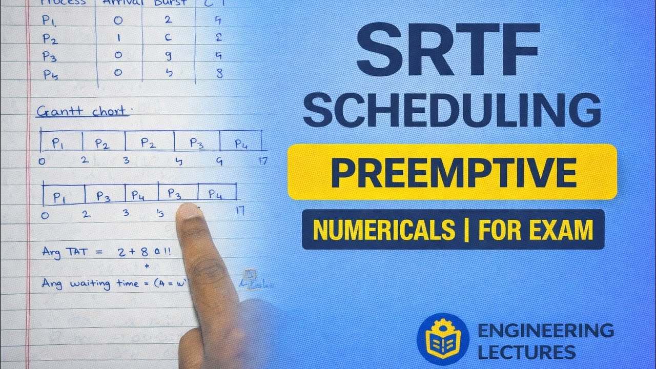 Shortest Remaining Time First (SRTF) | with notes Explanation - YouTube