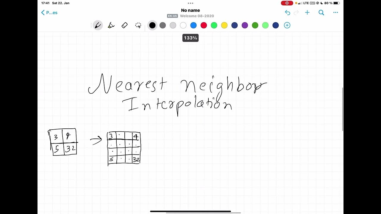 Nearest neighbor interpolation easy explanation - YouTube