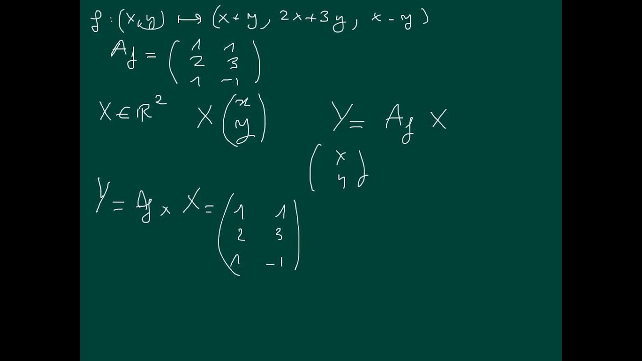 Mat126 Alg lin 2 app lin im d'1 vecteur - YouTube