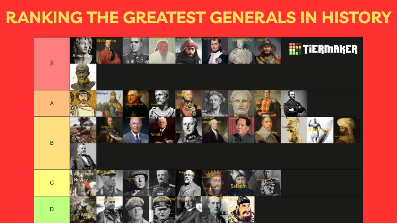 I created a TIER LIST RANKING THE GREATEST GENERALS IN HISTORY - YouTube