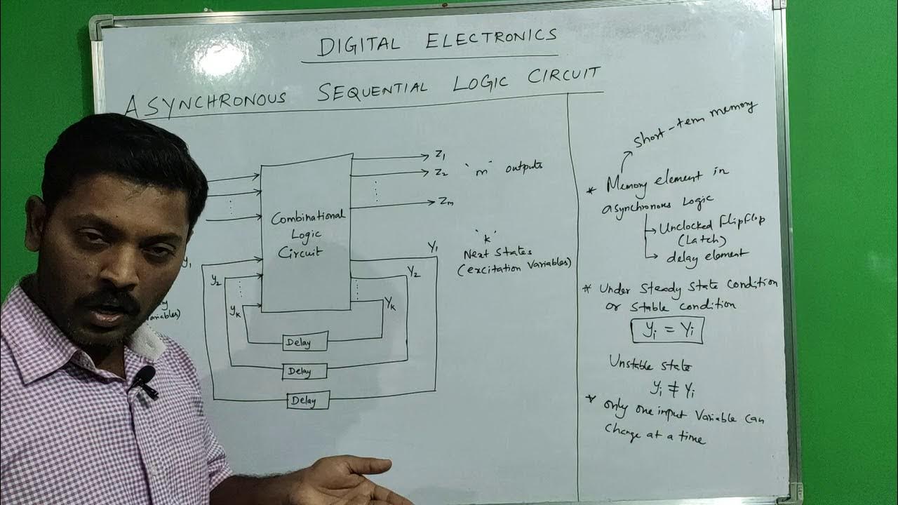 Introduction to Asynchronous Sequential logic circuit | Tamil - YouTube