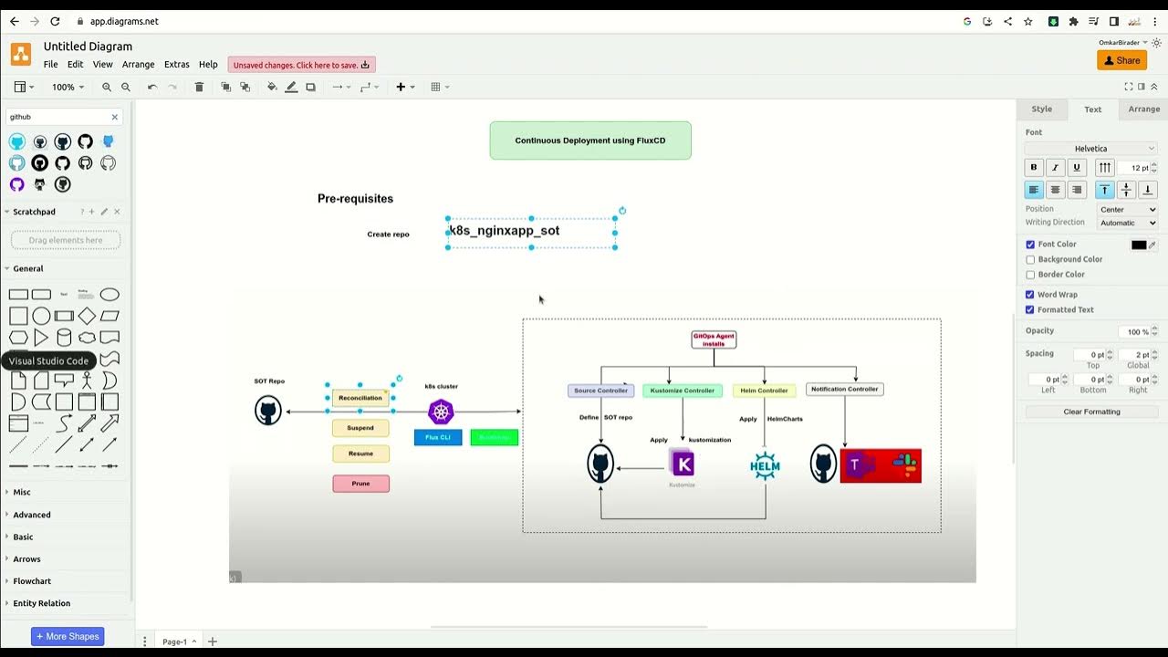 6. Demo: Nginx app continuous deployment - YouTube