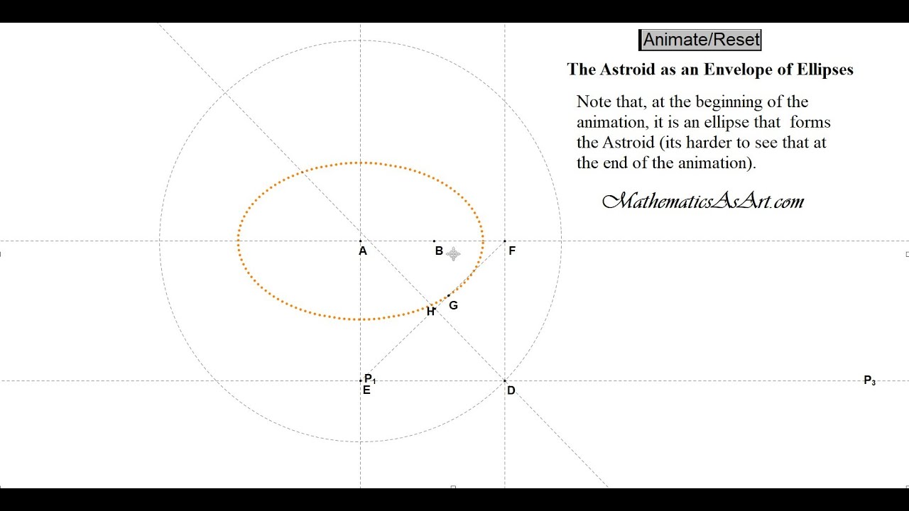 The Astroid as an Envelope of Ellipses - YouTube