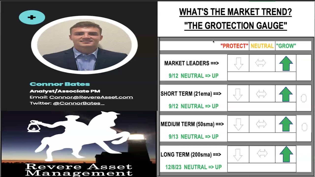 Revere Roundup Weekend-Walk Thru with Connor Bates - YouTube