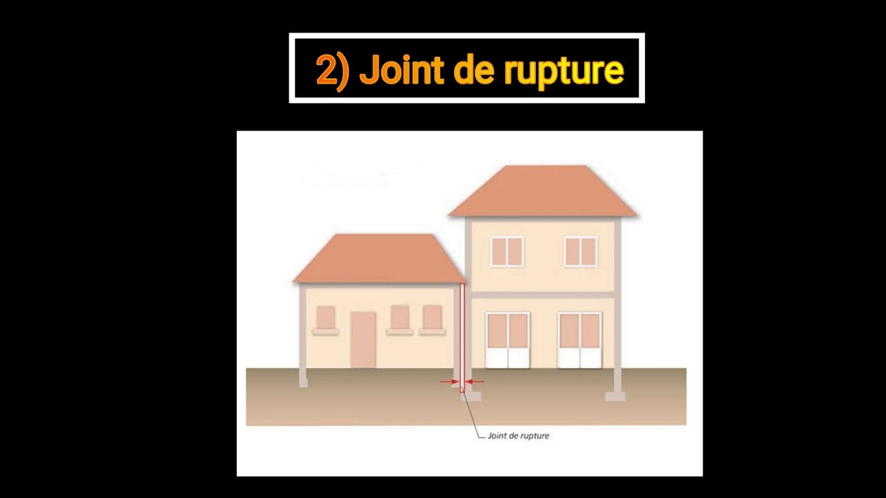Les types de joints dans un bâtiment انواع الفواصل في البنايات - YouTube