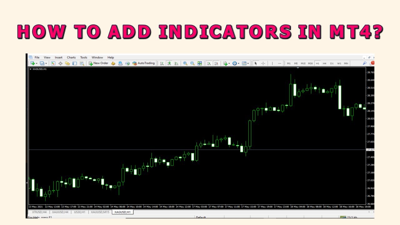 HOW TO ADD INDICATOR IN MT4 META TRADER INDICATORS YouTube how-to-add-indicator-in-mt4-meta-trader-indicators-youtube