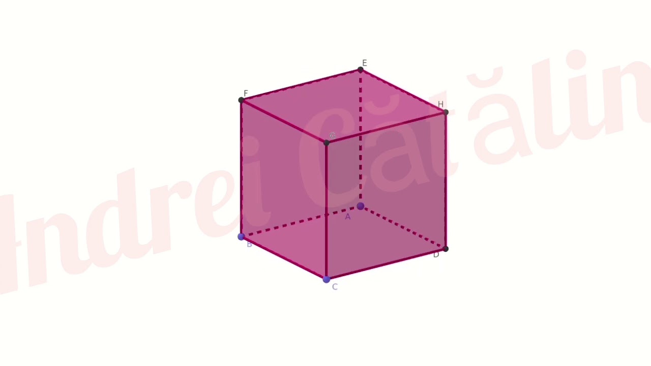 Cubul. Formule . - YouTube