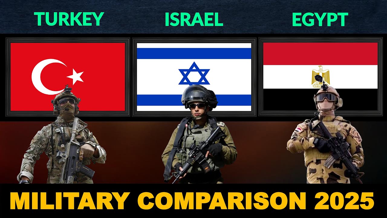 Turkey vs Israel vs Egypt Military Power Comparison 2025 | Defense Tube ...