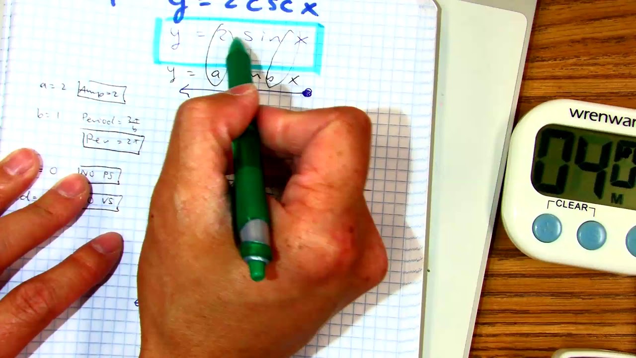 graph trig graph y = 2 cosecant x - YouTube