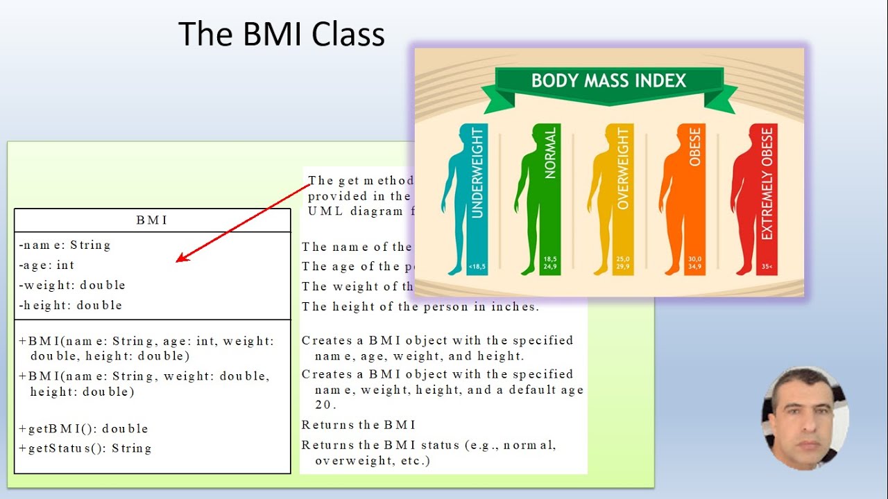 Thinking in Objects - Part 1 - YouTube