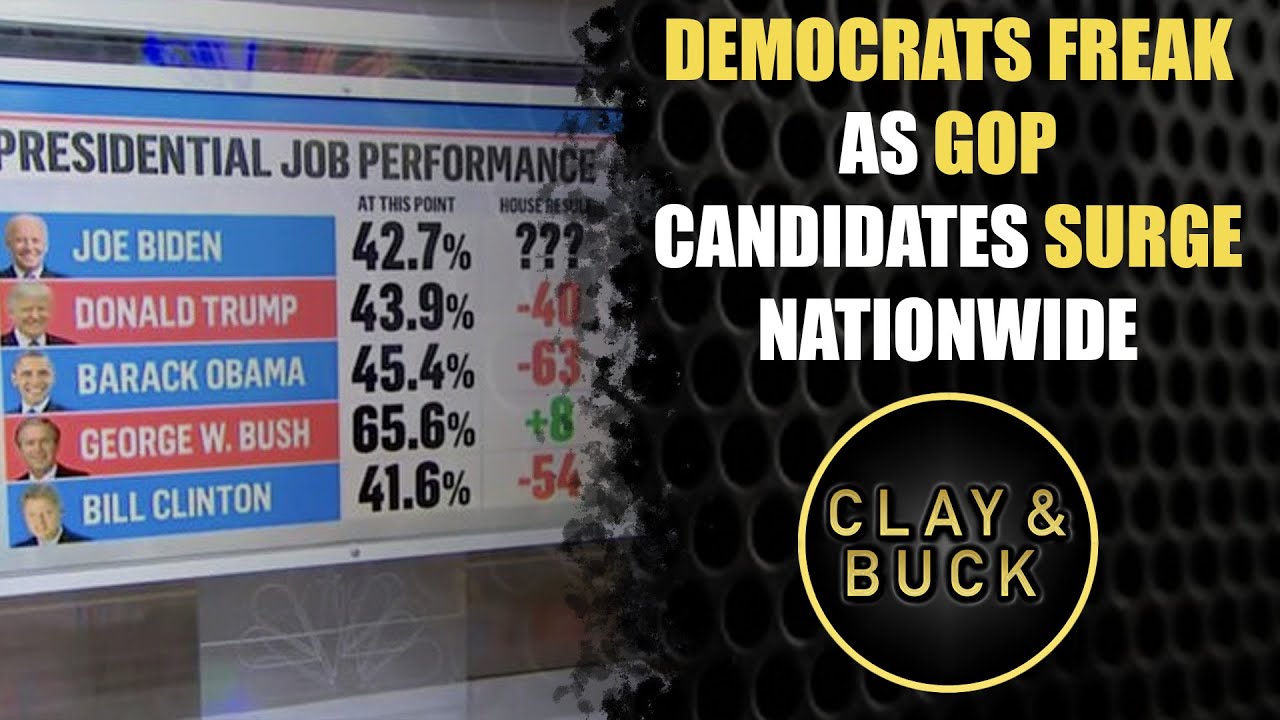 Democrats Freak as GOP Candidates Surge Nationwide - YouTube