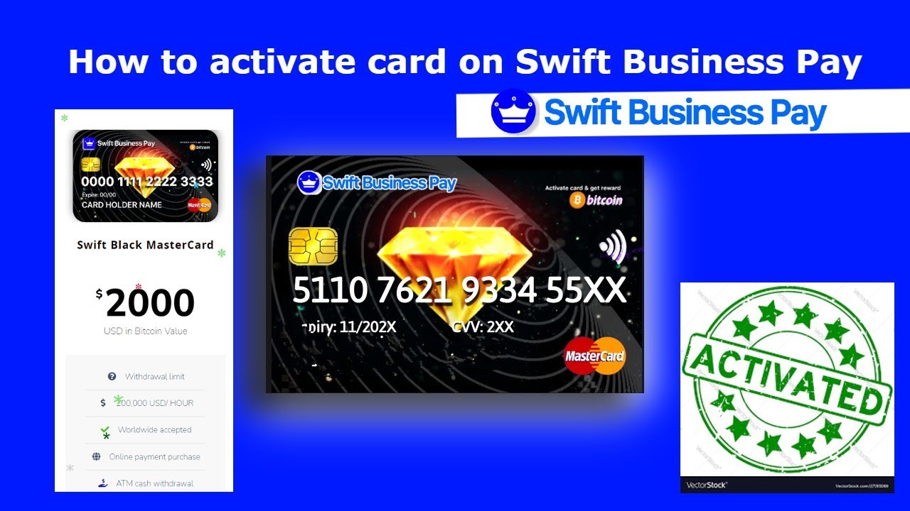 Swift Business Pay | How to activate Swift Business Pay Card ...