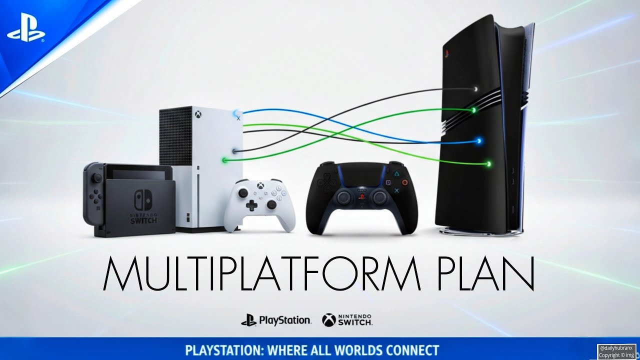 SONY'S REAL MULTIPLATFORM STRATEGY | PLAYSTATION 5 NEWS - YouTube