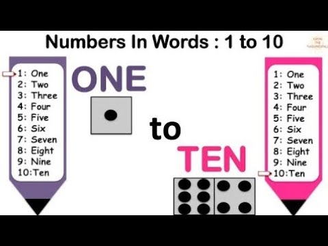 ONE 1 TO TEN 10 IN WORDS ||एक से दस की गिंती शब्दों में#study #kids # ...